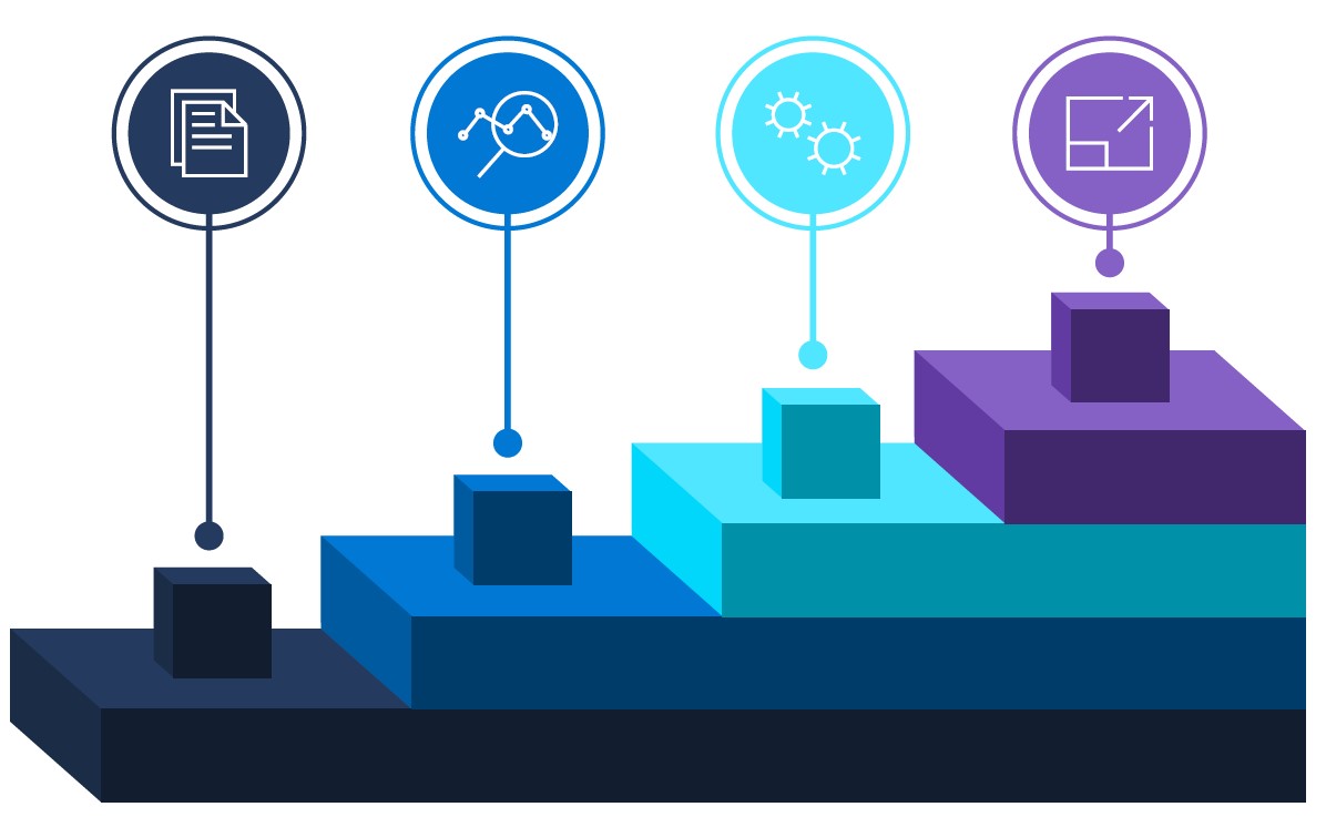 Dynamics 365 Migration Program - ETG Consulting Dynamics 365 Migration Program - ETG Consulting