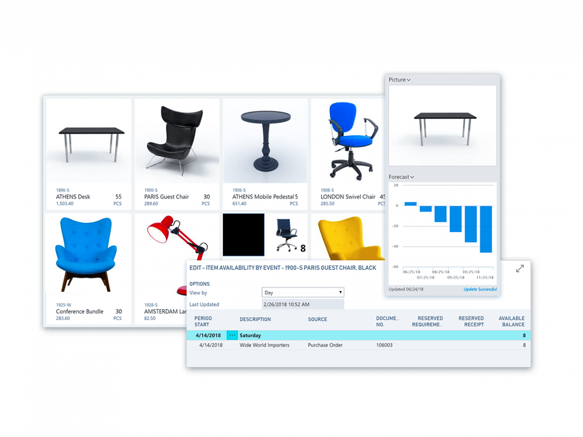 Microsoft Dynamics 365 Business Central Capabilities - ETG Consulting